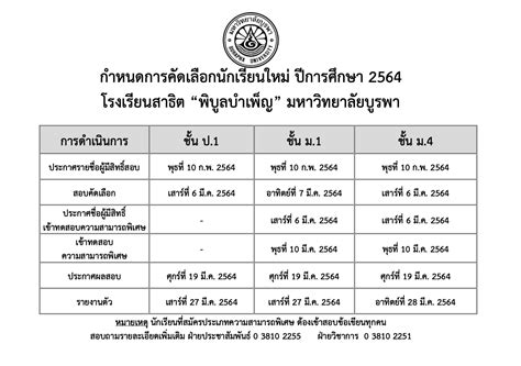 ประกาศ รายชื่อผู้มีสิทธิ์สอบคัดเลือกเพื่อเข้าศึกษาต่อชั้นประถมศึกษาปีที่ 1 ชั้นมัธยมศึกษาปีที่ 1