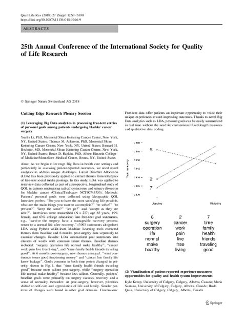 Pdf Critical Appraisal Within Systematic Reviews Of Measurement Properties A Review Of