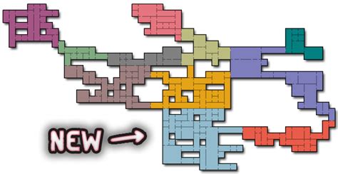 How To Create Your Own Metroidvania Dreamnoid