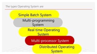 Types Of Operating System PPTX Operating Systems Computer Software And Applications