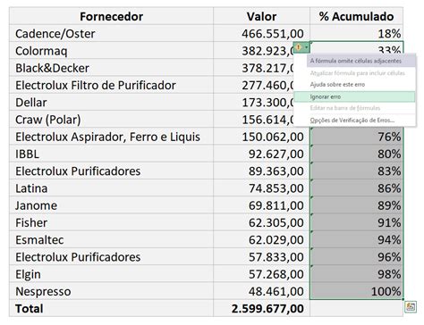Como calcular porcentagem no Excel 10 Situações de Empresas Guia do Excel