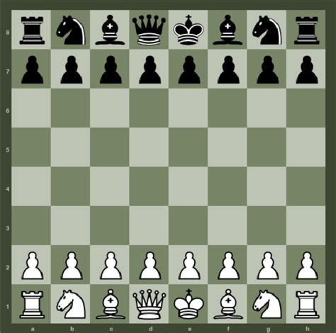 Github Iqmansbeaver Chess Engine