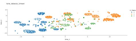 Github Qcojuandavidmarinmolplotly A Wonderful Tool For The Scientist