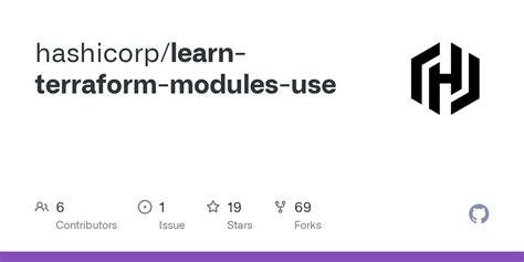 Learn Terraform Modules Usemaintf At Main · Hashicorplearn Terraform Modules Use · Github