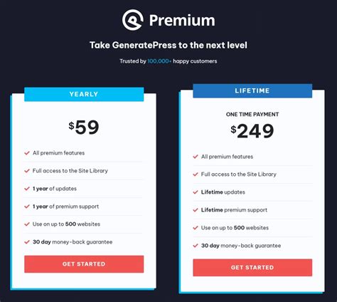 워드프레스 테마 1년 평생 중 뭘 골라야 하나 Flat Sun