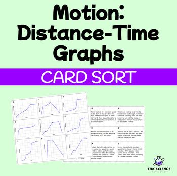 Distance Time Graphs And Scenarios Card Sort By THKScience TPT