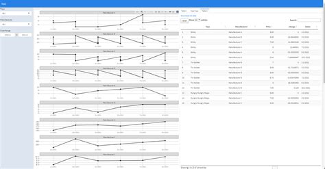 how to prevent the pagination from getting cut off overflowing when