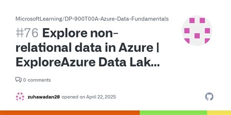 Explore Non Relational Data In Azure Exploreazure Data Lake Gen 3