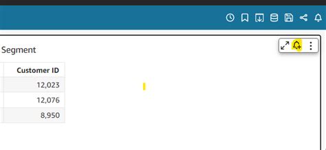 Get Notified In Real Time A Guide To Threshold Alerts On Amazon