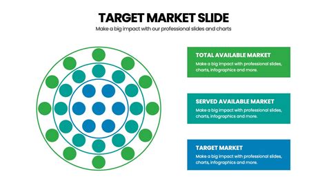 Gap Analysis Infographic Presentation Template