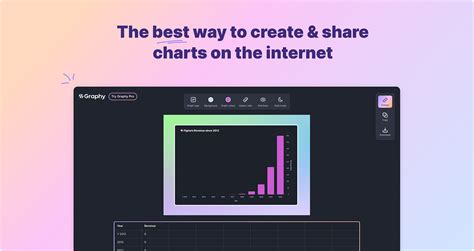 Graphy Widget The Best Way To Create And Share Charts On The Internet