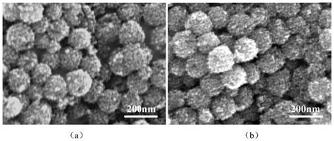 Mesoporous Narrow Band Gap Titanium Oxide Nanosphere As Well As Preparation Method And