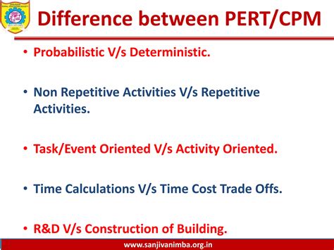 4 3 Difference Between Pert And Cpm Ppt