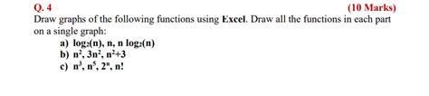 Solved Q Marks Draw Graphs Of The Following Chegg Com