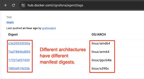 Scan Every Tag And Architecture Of A Docker Image For Secrets Truffle Security Co
