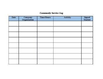 Community Service Log Template By Love Of Sharing Tpt