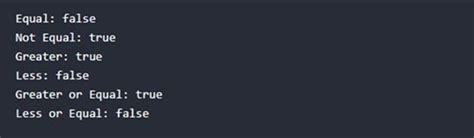 Java Operators Definition Types And Examples