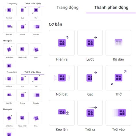 Làm Chủ Canva Animation 1 Cách Dễ Dàng Nhanh Chóng Bình Minh Canva Làm Chủ Canva Animation 1 Cách Dễ Dàng Nhanh Chóng Bình Minh Canva