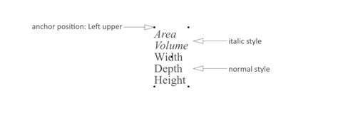 15 Text Handling Graphisoft Gdl Center