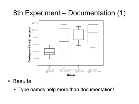 What Do We Really Know About The Differences Between Static And Dynamic