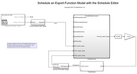 Schedule An Export Function Model Using The Schedule Editor Matlab