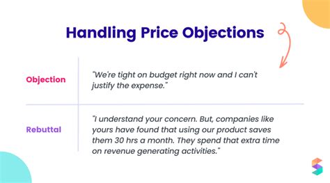 Objection Handling 101 Handling Sales Objections Like A Pro Spiff
