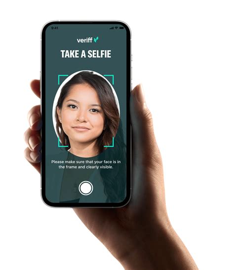 Ai Powered Identity Verification Drive Growth