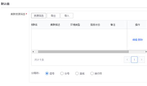 【3260】集群资源变量筛选变量 数据展示为空 · Issue 6134 · Tencentbluekingbk Sops · Github