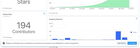 dashboard parameters · issue 2641 · getredash redash · github