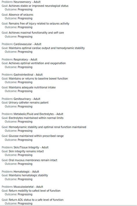 Our Poor Nurses Are Forced To Document Meaningless Drivel In The Chart Can Anyone Please