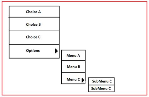 Qt QMenu And Submenu Opens Up In A Different Monitor Location Stack Overflow
