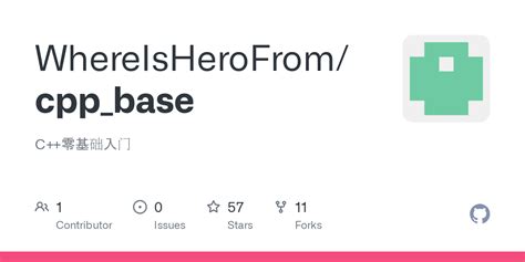 Actions · Whereisherofromcppbase · Github