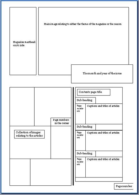 Rukaya Cesar AS Media Contents Page Layout