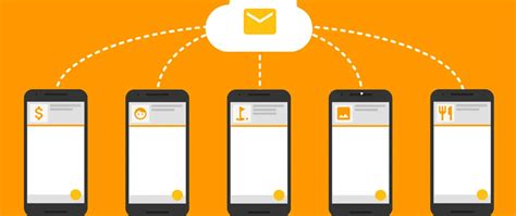 Send Fcm Push Notification From Nodejs Using Firebase Cloud Messaging