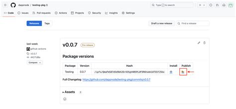 Publish Your Packages Seamlessly Dappnode