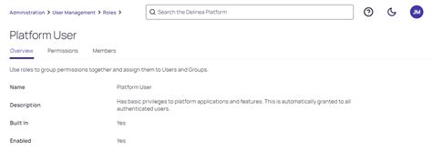 roles and permissions