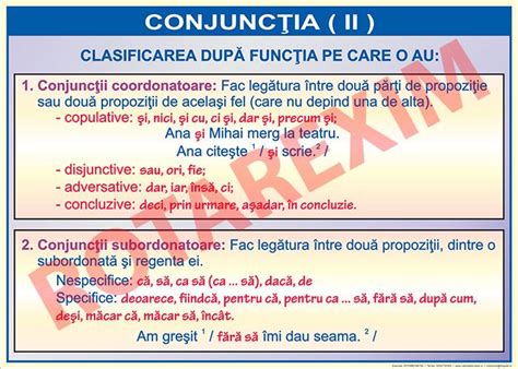 Conjunctia Homeschool Inbox Screenshot