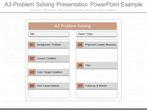 Pptx A3 Lean Template Powerpoint Presentation Templates Powerpoint Riset