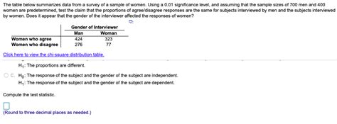 Solved P Value What Is The Conclusion Based On The