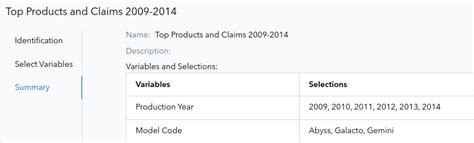 Creating A Simple Data Selection In Sas Field Quality Analytics