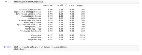 BUG No Plot Result For Plot Confusion Matrix And Plot Pr Curves Issue Voxel