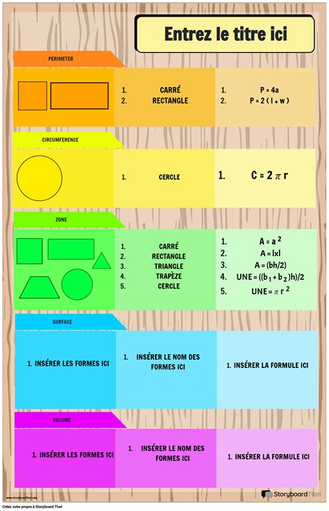 Affiche De Formule Mathématique De Base Avec Des Formes Et Des Couleurs Arc