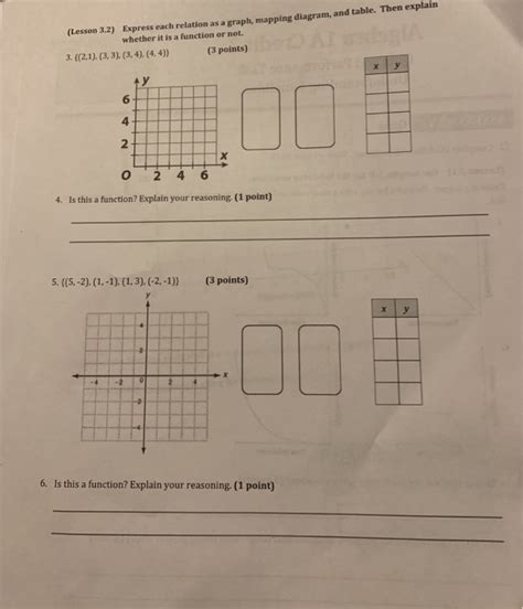 Solved Express Each Relation As A Whether It Is A Function