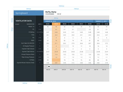 Specify Dimensions For Adobe Illustrator Designs And Add Measurements