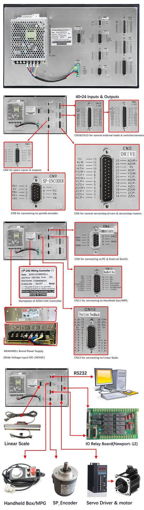 Axis Usb Cnc Milling Machinery Controller Same To Mitsubishi Controller Buy Axis Cnc