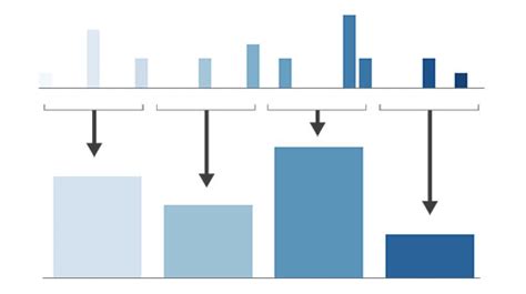 Paul Morgan Python Forecasting And Machine Learning