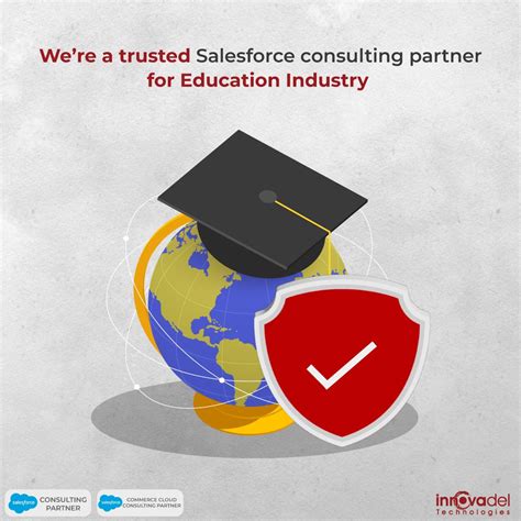 Salesforce Commercecloud Salescloud Servicecloud