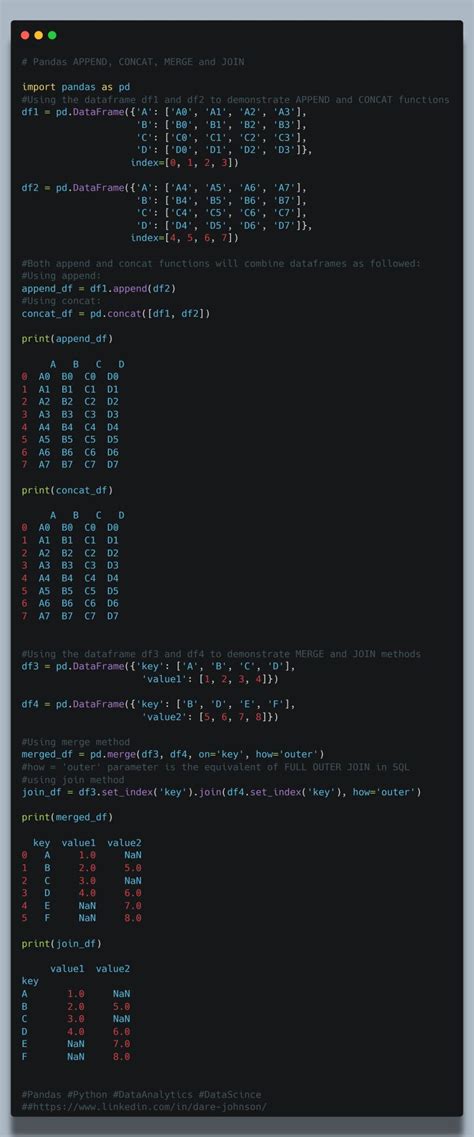 Dare Johnson On Linkedin Pandas Python Dataanalytics Datascience