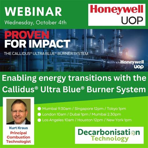 Technology Webinar Energytransition Emissions Renewables Renewableenergy Netzero Fuels