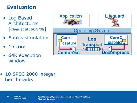 ppt parallelizing dynamic information flow tracking powerpoint